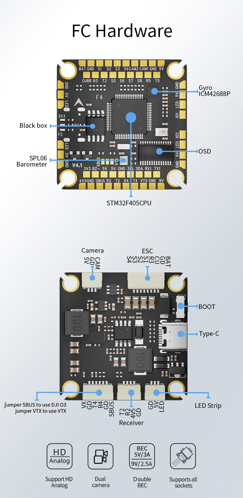 Aocoda-RC F465S V4 Stack F405 V4 FC 65A ESC 30X30mm for Racing Drone